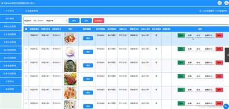基于javaee菜谱分享系统的分析与设计jspjavaspringmvcmysqlmybatis基于java技术美食菜谱分享平台