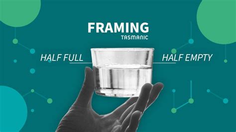 Framing Effect Meaning And Examples In Marketing Tasmanic®