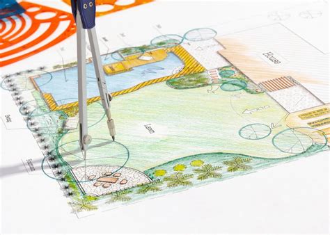 Planifier Son Jardin Le Guide étape Par étape