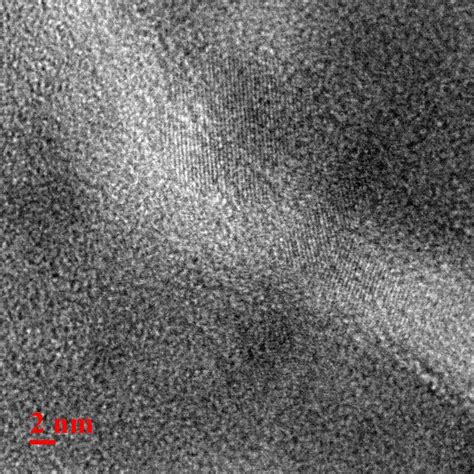 Questions With Answers In MICROSTRUCTURE ANALYSIS Science Topic