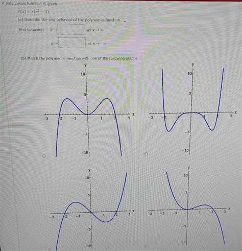 Solved A polynomial function is given P x x x² a Chegg