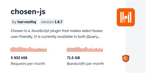 Chosen Js Cdn By Jsdelivr A Cdn For Npm And Github
