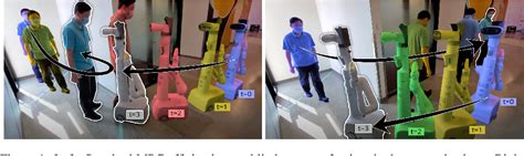 Figure 1 From Learning Model Predictive Controllers With Real Time Attention For Real World