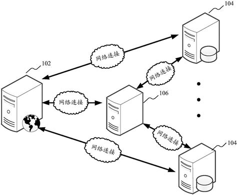 distributed transaction processing method and system eureka patsnap