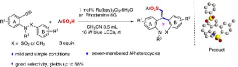 炔烃与苯亚磺酸的光诱导串联环化：获得砜取代的二氧代二苯并硫氮杂卓或二苯并氮杂卓 Synlett X Mol