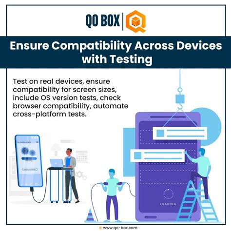 Devicecompatibility Crossplatformtesting Automationtesting Qo Box