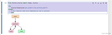 langchain开发【nl2sql】应用（few shot优化） langchain few shot csdn博客