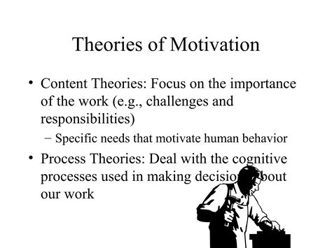 Motivation And Job Satisfaction Ppt Career Advice Careers