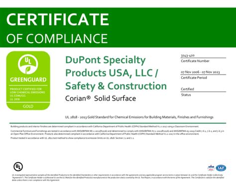 Corian® Solid Surface Greenguard Gold Certification Cduk Nbs Source