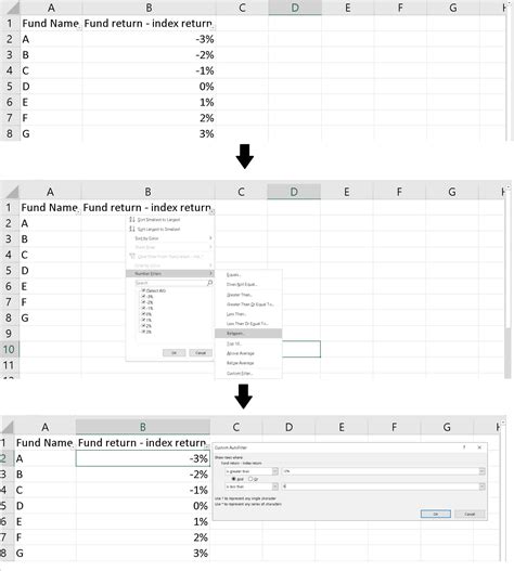 Index Fund Tracking Error Screener April 2025