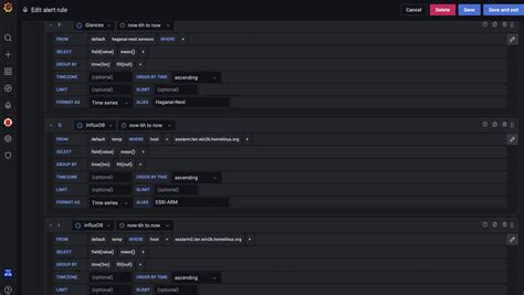 grafana alerting with influxdb showing nodata intermittently · issue