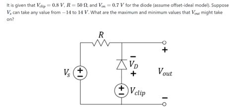 Solved It is given that Vclip V R Ω and Von V for Chegg com