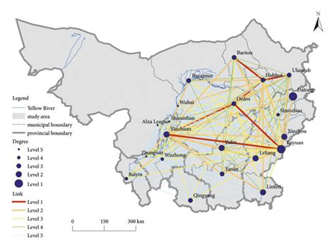 Functional Linkage Intensities Of The Three Different Flows A