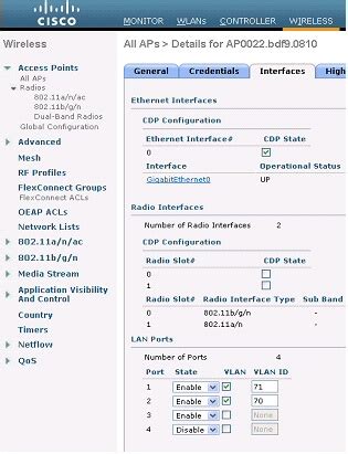 Cisco Aironet Series W Access Point Deployment Guide Cisco