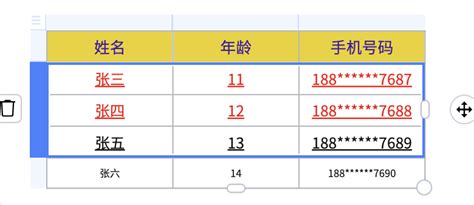 添加表格及属性设置 稿定设计
