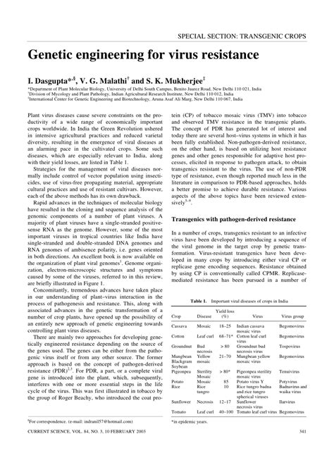 Pdf Genetic Engineering For Virus Resistance