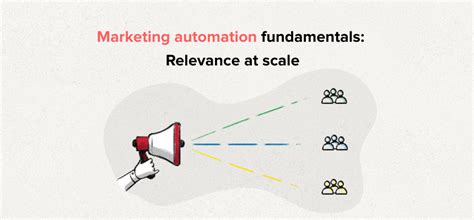 A Practical Guide To Marketing Automation Zoho Flow
