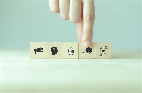 Mapping The Customer Journey Understanding Touchpoints And Interactions