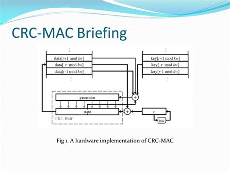 PPT Implementing Low Power CRC Half For RFID Circuits PowerPoint Presentation ID
