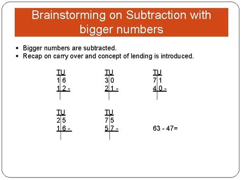 Addition And Subtraction Of Numbers 0 1000 Objectives