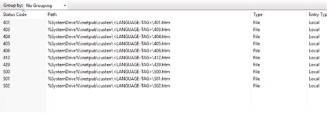 Iis 75 Iis 75 Sending Status Code 422 With Custom Errors On