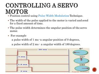 Servo Motor Servo Systems Types Of Servo Motor Controlling A Servo Motor Servo Drive