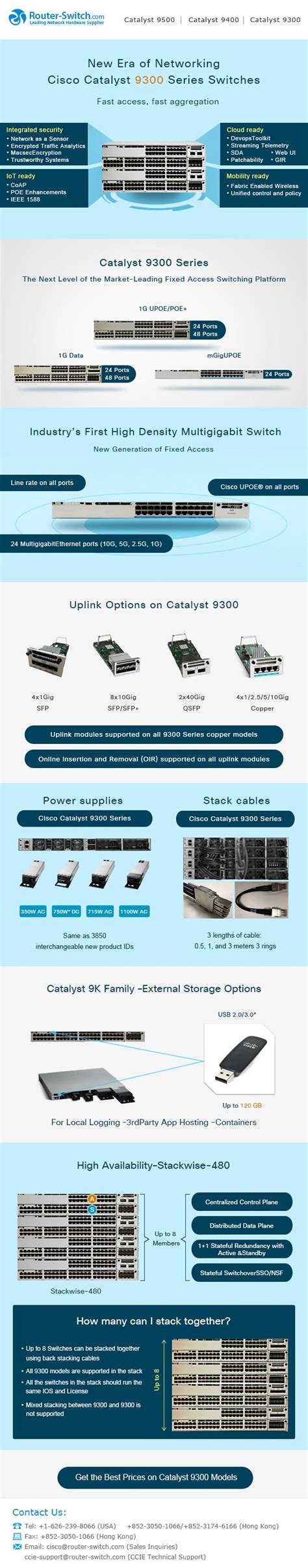Best Cisco Switch Images On Pinterest Cisco Switch And Core