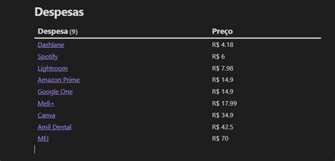 Sum Values In A Column Help Obsidian Forum