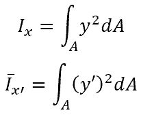 Parallel Axis Theorem For Area Moment Of Inertia EngineerExcel