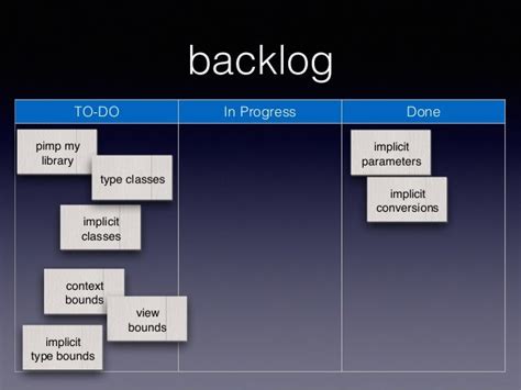 Introduction To Scala Implicits Pimp My Library And Typeclasses