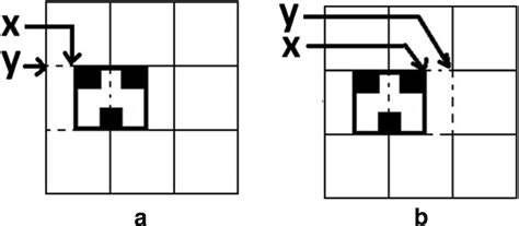 A Sample Of Redundancy In The Cws Algorithm A The Sub Image Generation