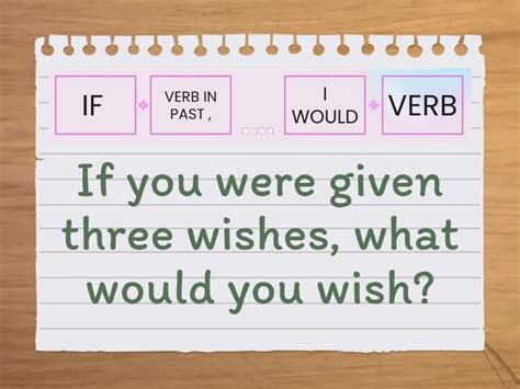 ZERO FIRST AND SECOND CONDITIONAL Teens Flash Cards