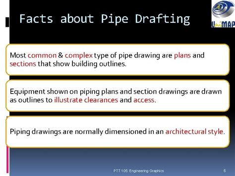 Lecture 7 Piping Drafting Drawing Prepared By Nor