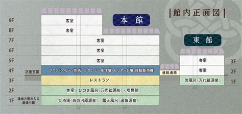 施設案内｜【公式】亀の井ホテル 草津湯畑｜3つの源泉を味わえる宿