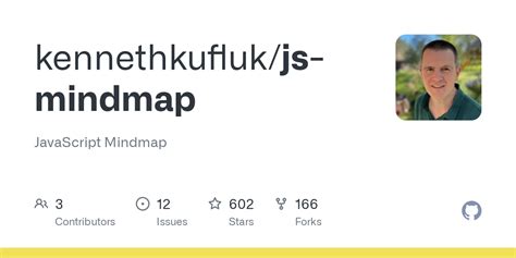 Github Kennethkuflukjs Mindmap Javascript Mindmap