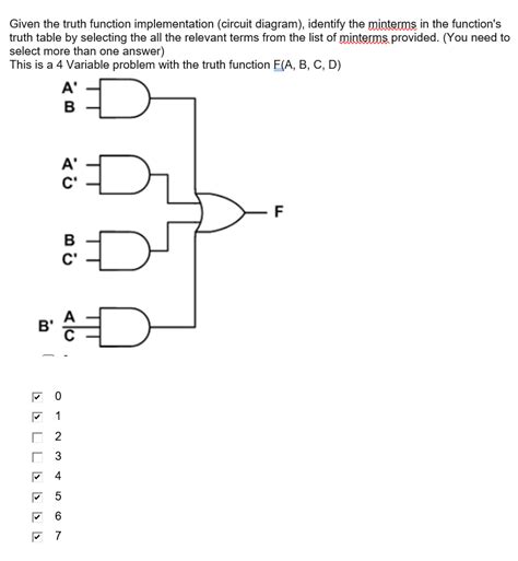 Solved Given The Truth Function Implementation Circuit Chegg