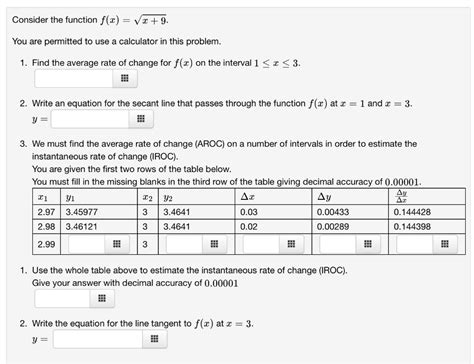 Solved Onsider The Function F X X 9 Ou Are Permitted To Use