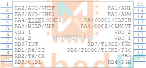 Pic16f627a I Ss Microchip 8bit Mcu Embedic