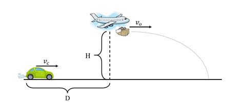 Solved An Aircraft At An Altitude H Km And A Car Moving Chegg