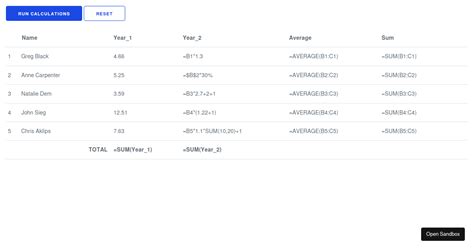 Hyperformula Vanillajs Demo Codesandbox