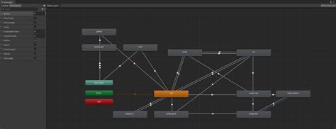 Animation Issue When Jumping While Attacking Questions And Answers
