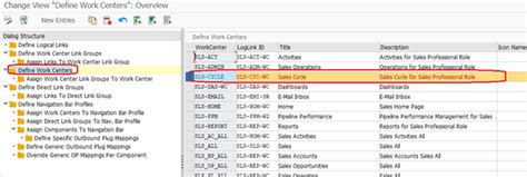 Launch Sap Gui Transactions From Sap Crm Web Ui Sap Community