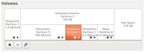 partitioning access encrypted boot drive partition ask ubuntu