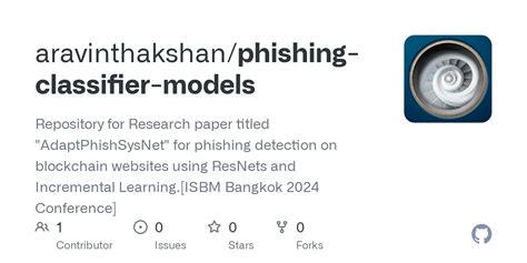 Github Aravinthakshan Phishing Classifier Models Repository For