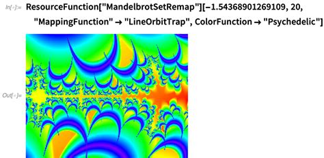 New In 13 Data And Function Repositories—wolfram Blog