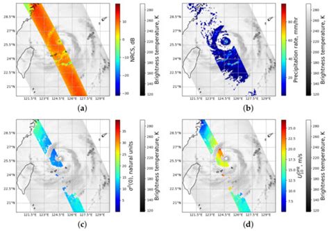 Remote Sensing Free Full Text Gale Wind Speed Retrieval Algorithm