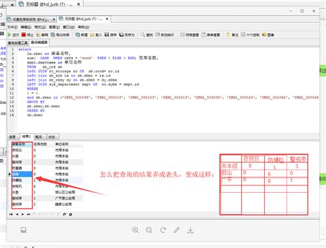 mysql如何将查出来的某个字段变成表头 大数据 csdn问答