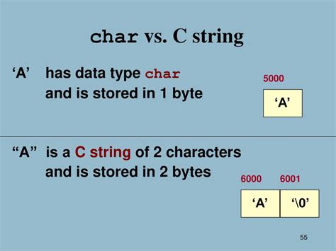 chapter 13 applied arrays lists and strings ppt download