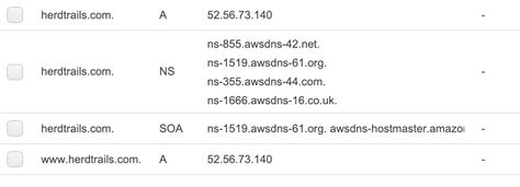 Certificate Dns Problem Help Lets Encrypt Community Support