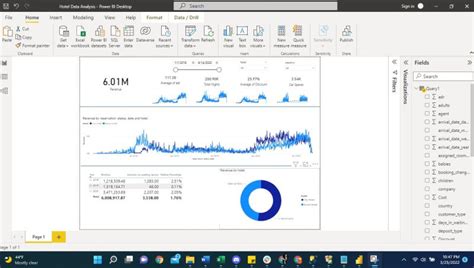 James Brown Mba Csm On Linkedin Data Microsoft Sql Powerbi